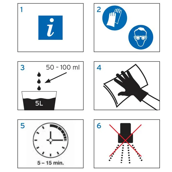 Ecolab Sator 1 L desinfizierender Sanitärreiniger